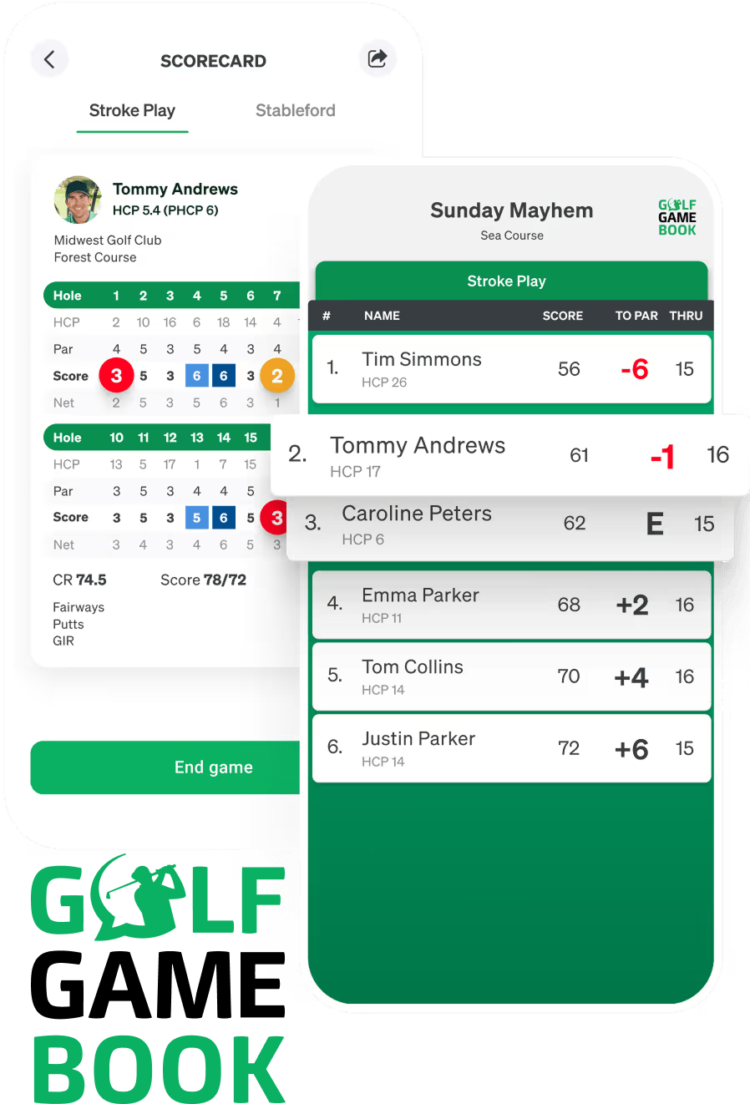 Guide till Golf GameBook - Spara miljön och pengar - Trummenäs GK